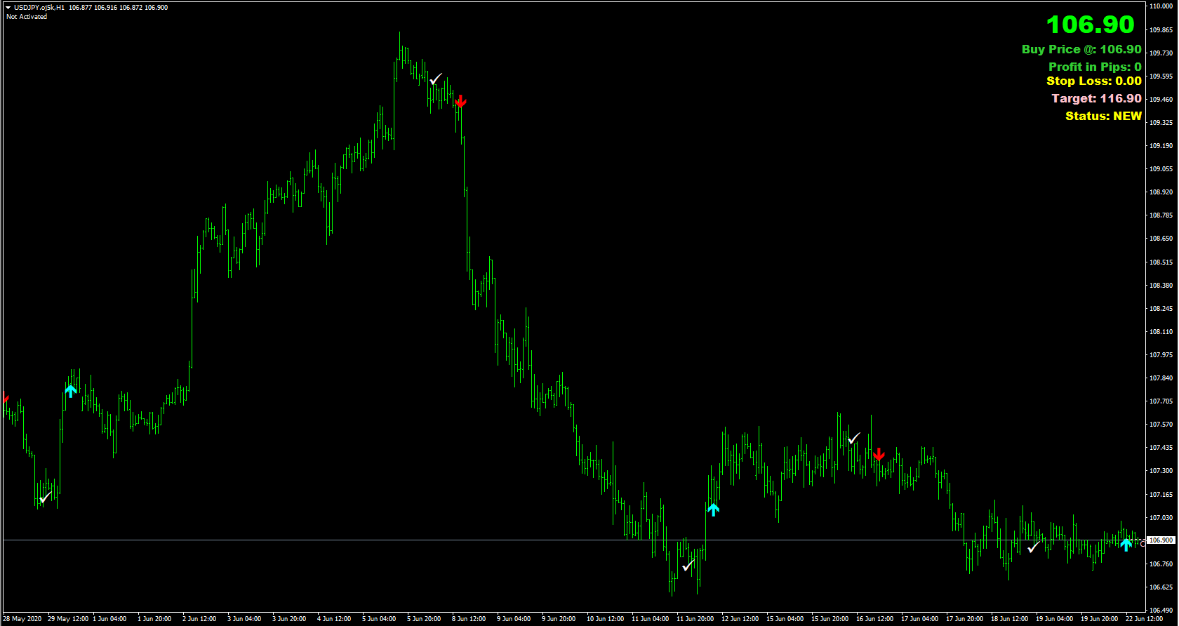 FX with MT4 [MT4 Indicator images 16]